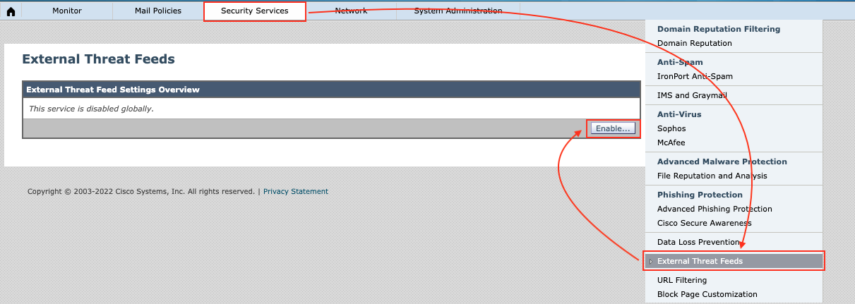 Cisco ESA Integration with External Threat Feeds (ETF) – Network ...